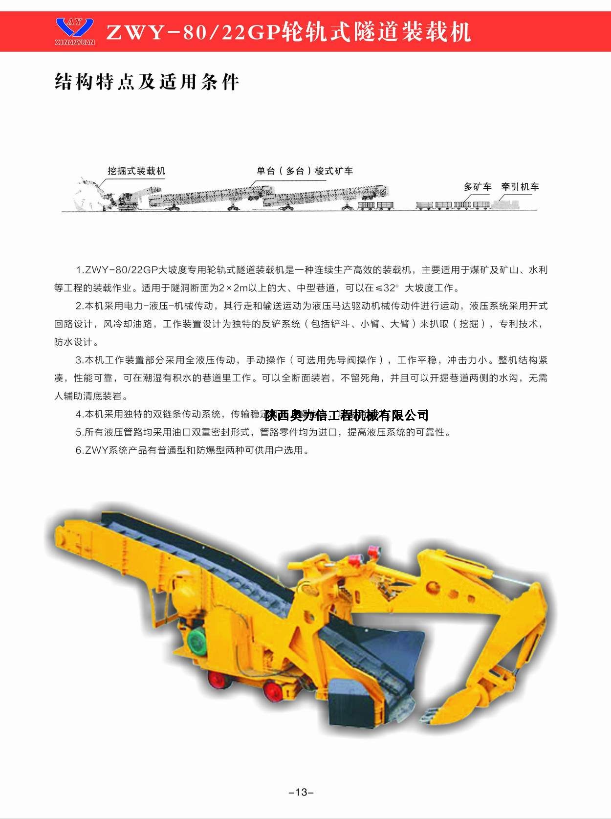 ZWY-80/22GP轮轨式隧道装载机-隧道装载机系列-铣挖机_扒渣机_陕西奥力信工程机械有限公司官方网站